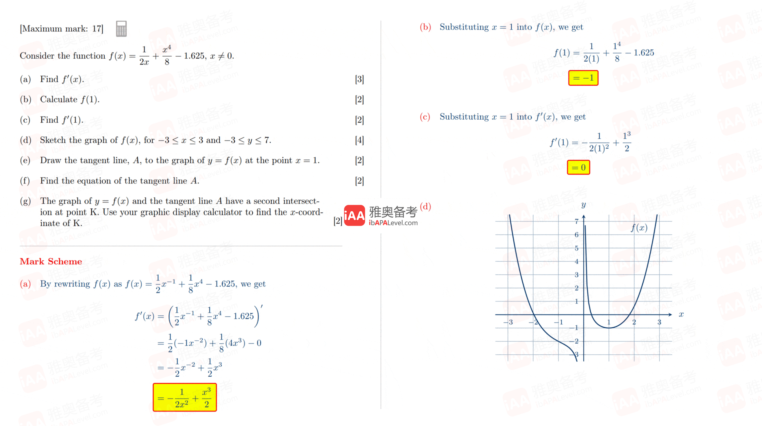 Topic 5：Calculus 1-4 - 原始IB 数学 AI HL - 雅奥备考 - 雅奥备考国际教育资源平台!