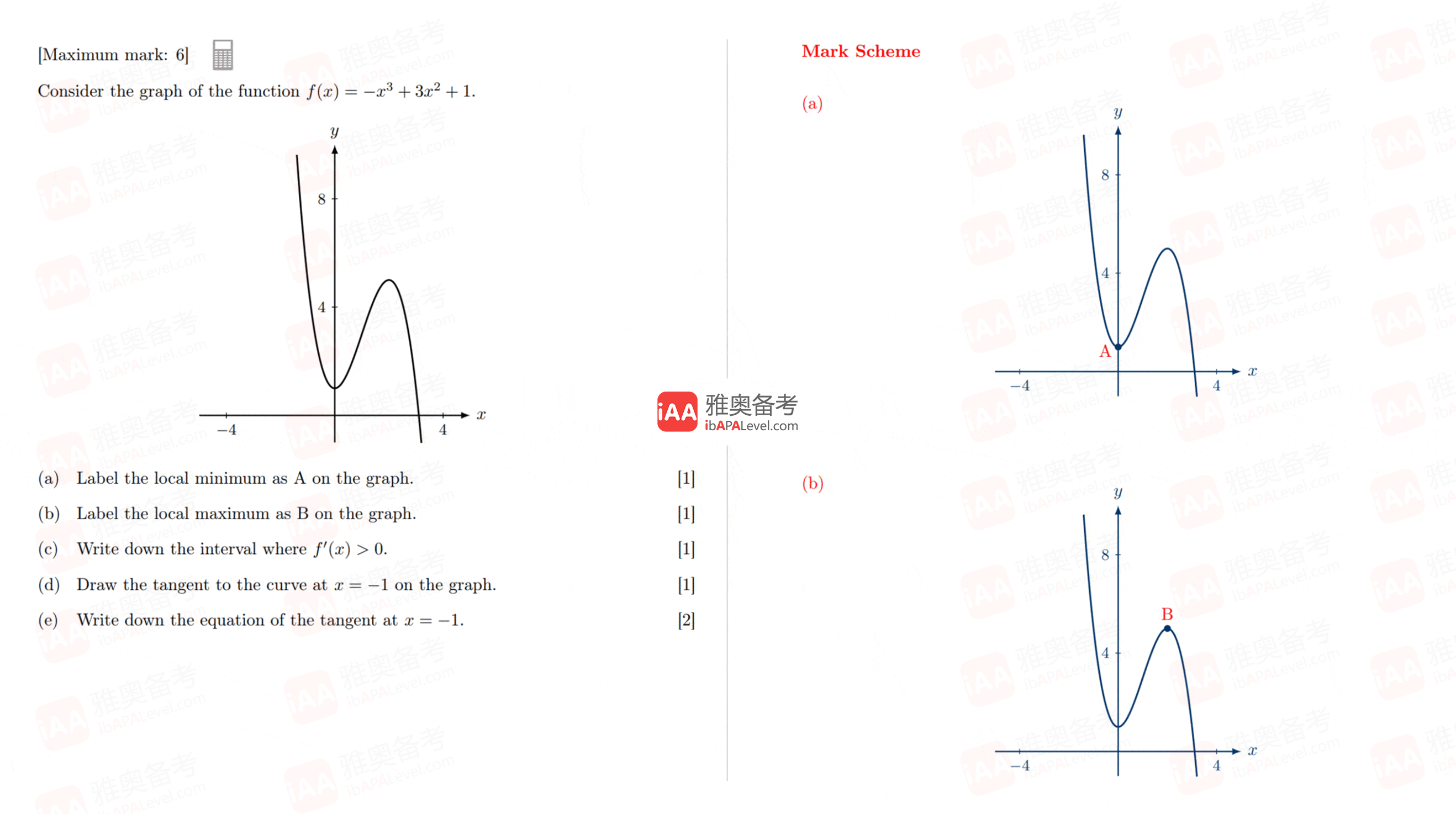 Topic 5：Calculus 1-4 - 原始IB 数学 AI HL - 雅奥备考 - 雅奥备考国际教育资源平台!
