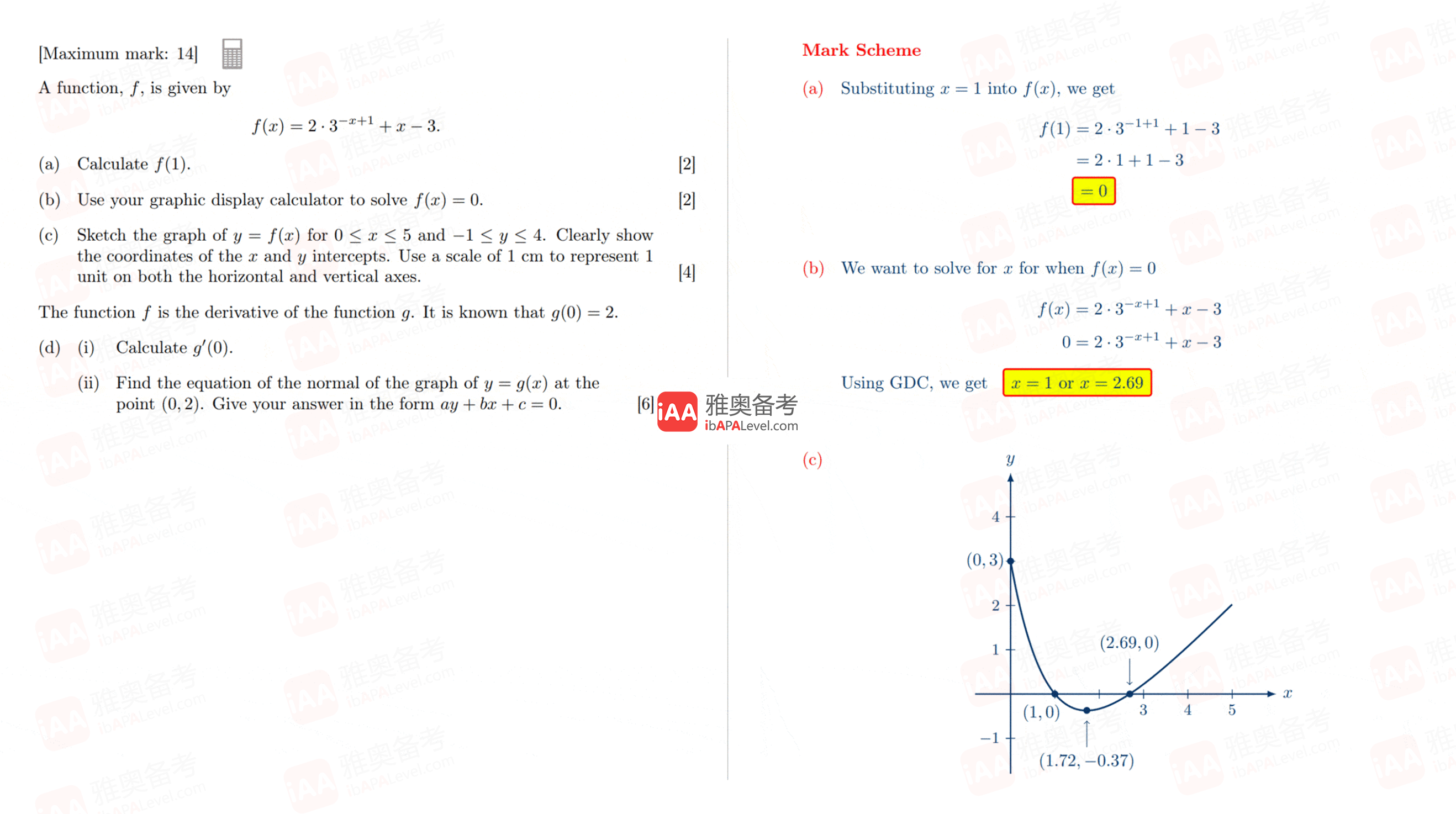 Topic 5：Calculus 1-4 - 原始IB 数学 AI HL - 雅奥备考 - 雅奥备考国际教育资源平台!
