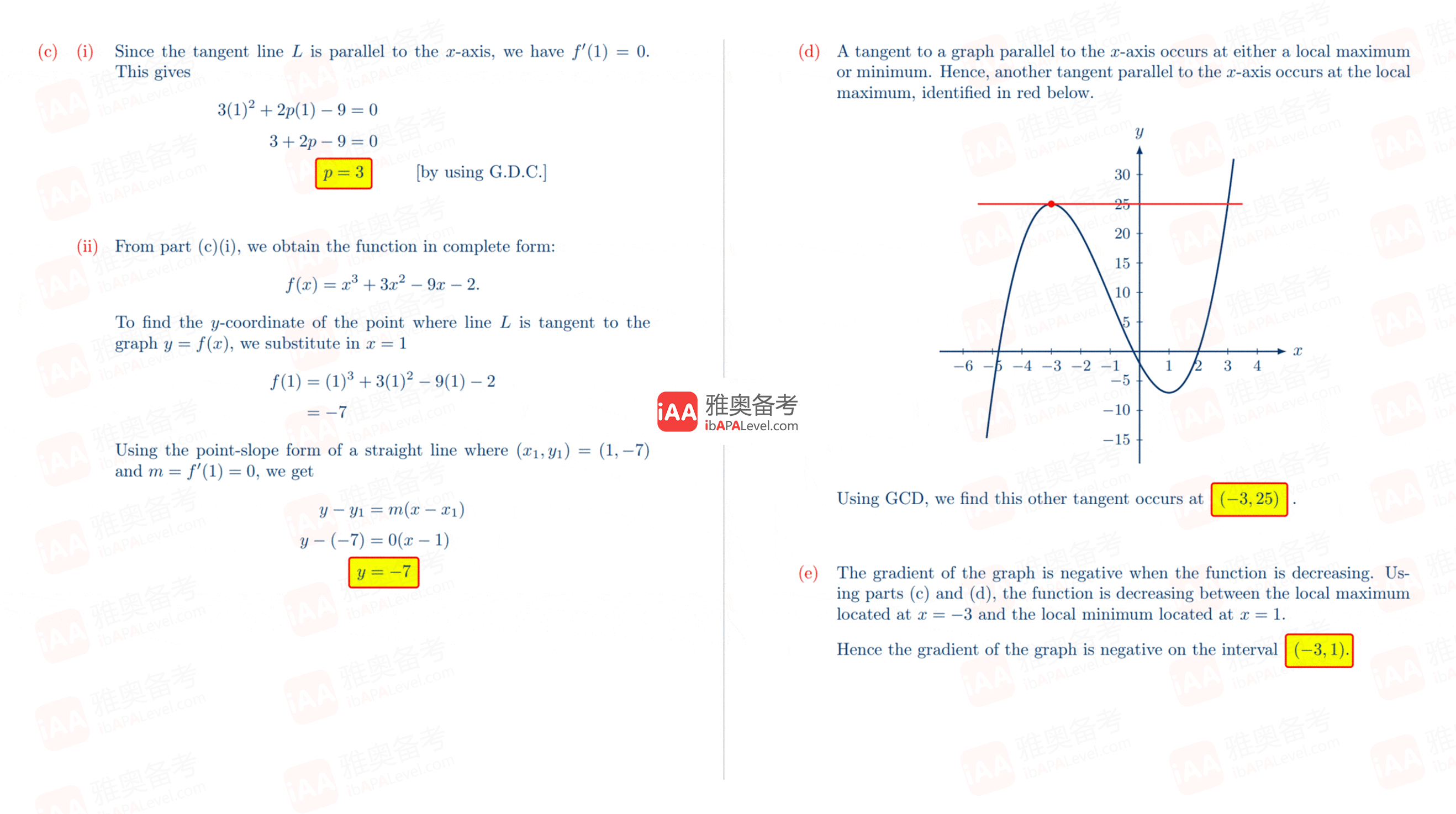 Topic 5：Calculus 1-4 - 原始IB 数学 AI HL - 雅奥备考 - 雅奥备考国际教育资源平台!