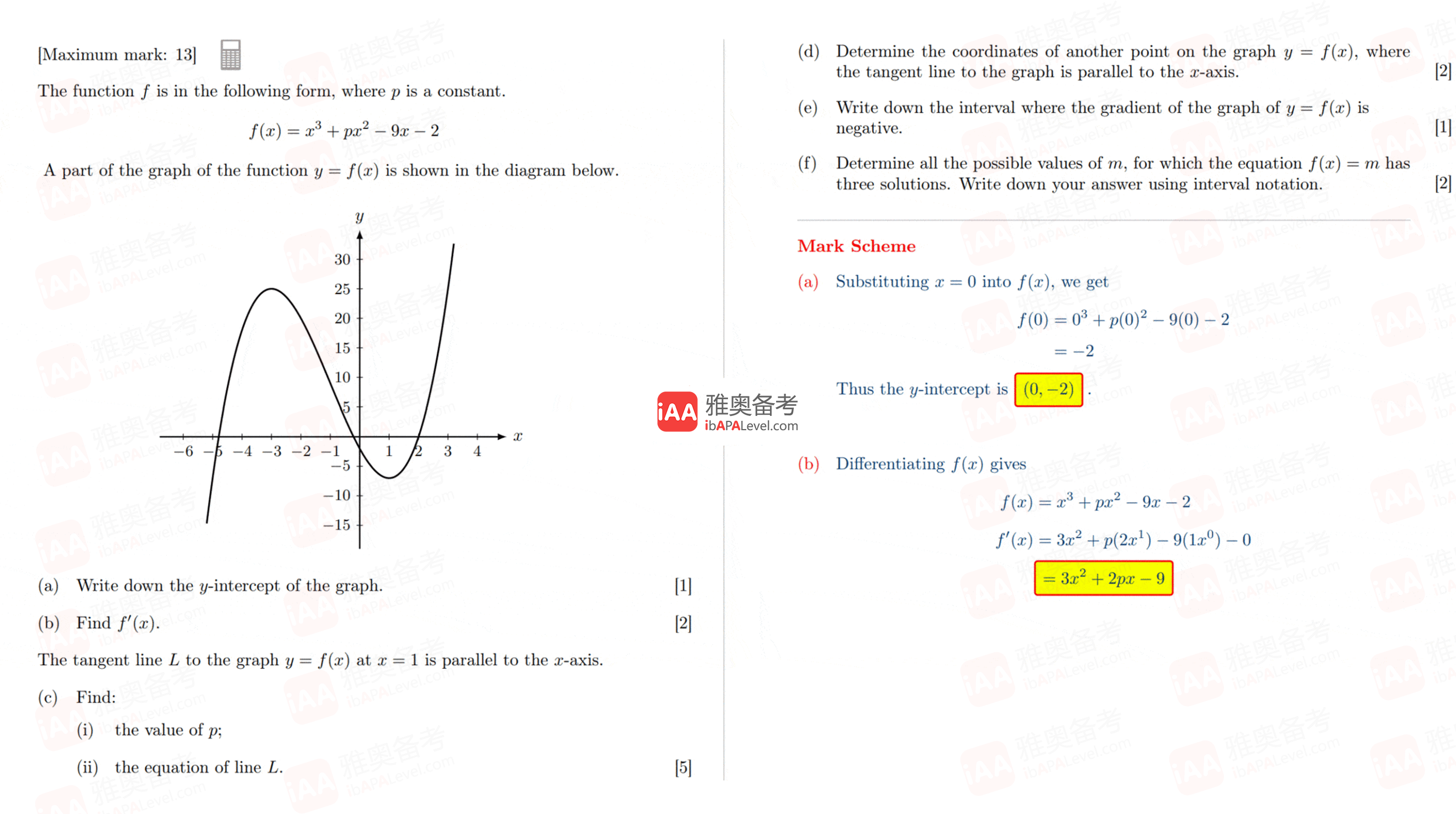 Topic 5：Calculus 1-4 - 原始IB 数学 AI HL - 雅奥备考 - 雅奥备考国际教育资源平台!